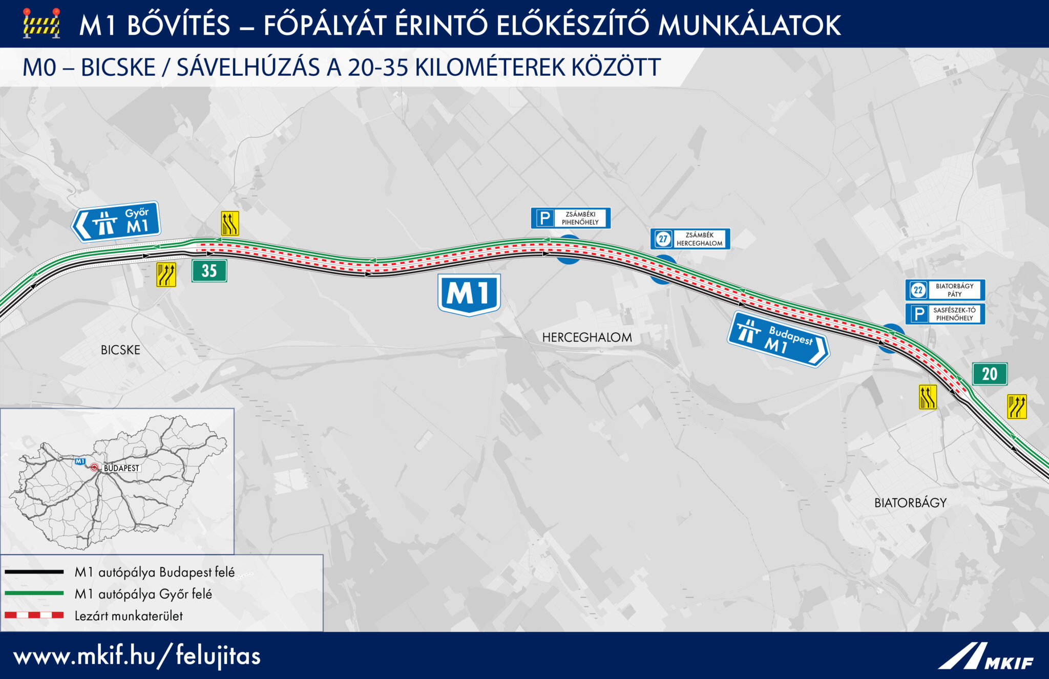 M1 BŐVÍTÉS NAPLÓ #18 – Folytatódnak a főpályát érintő előkészítő ...